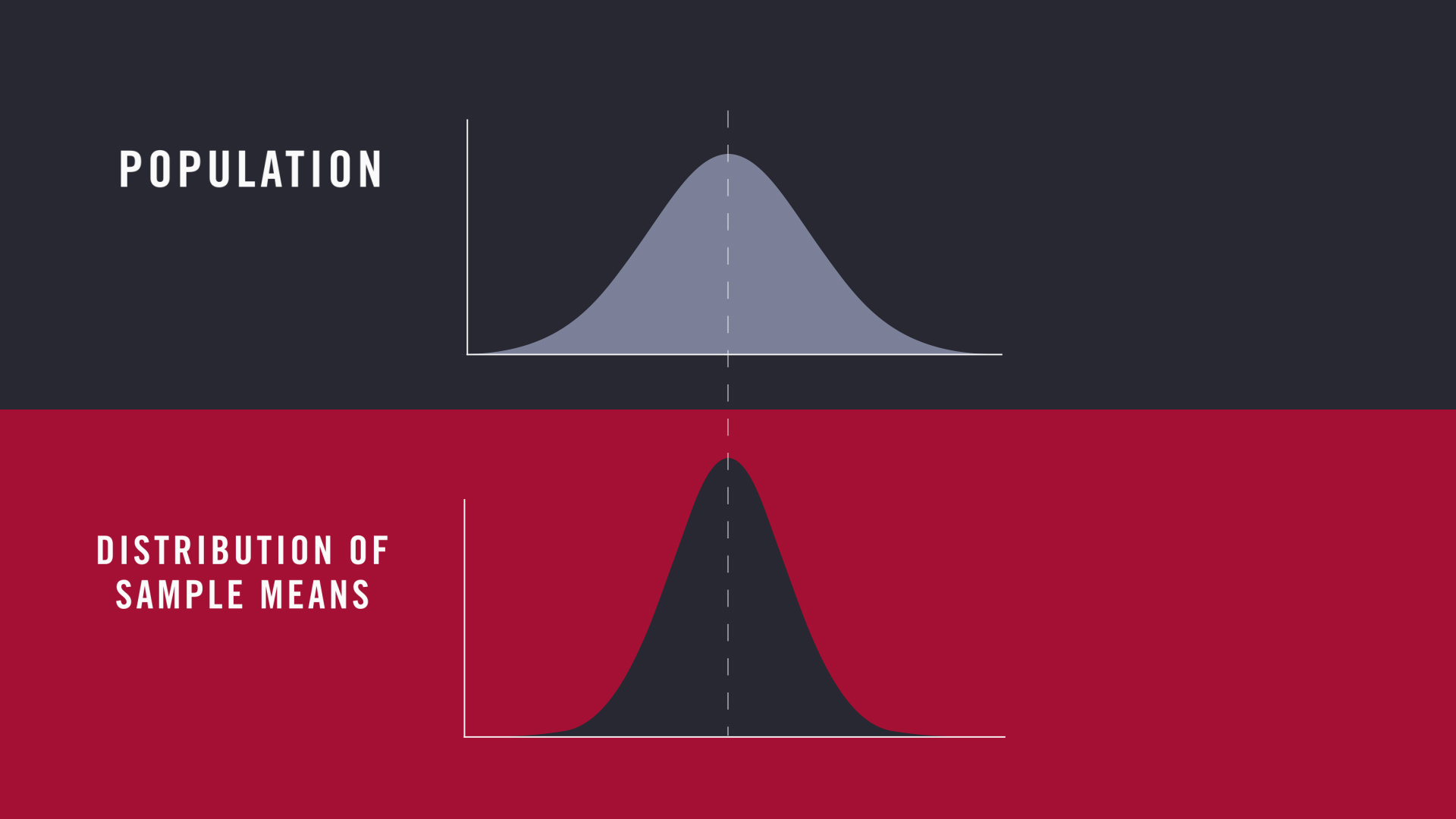 Business Analytics | Harvard University