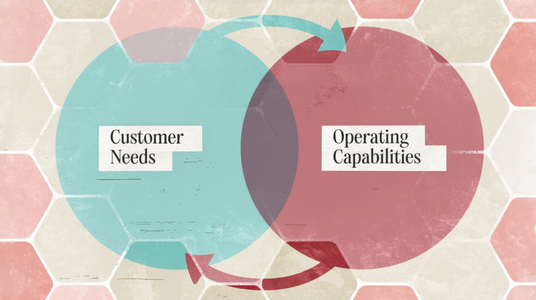 Transforming Customer Experiences | Harvard University