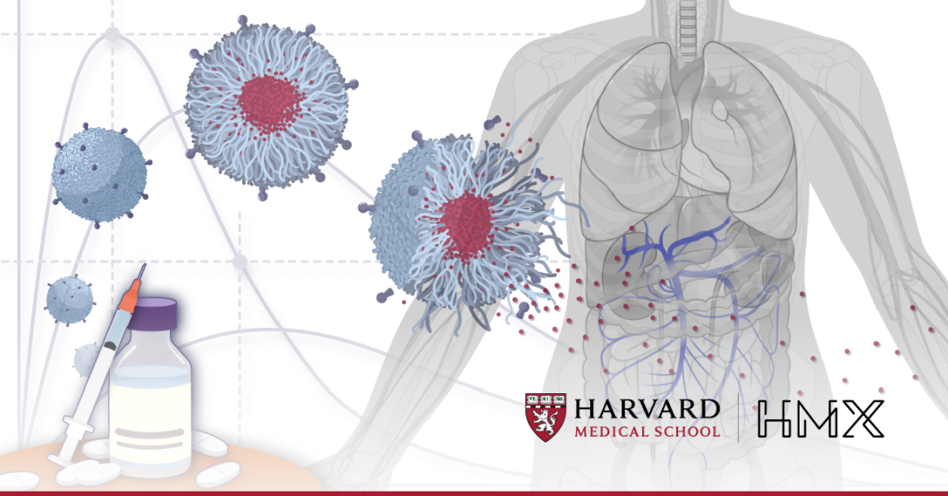 Drug Delivery | Harvard University