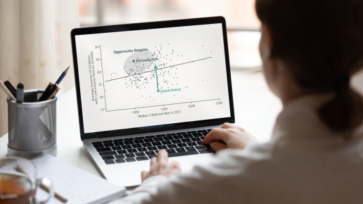 Nonprofit Management Courses | Harvard University