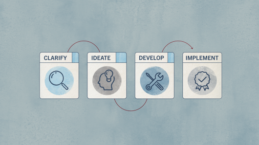 Design Thinking Courses | Harvard University
